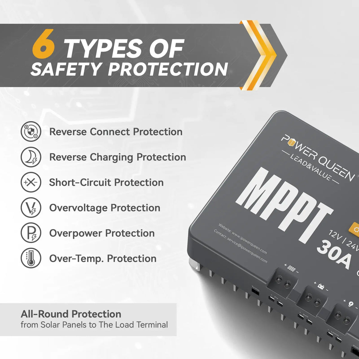 Power Queen 12/24V 30 Amp MPPT Solar Charge Controller - Power Queen US