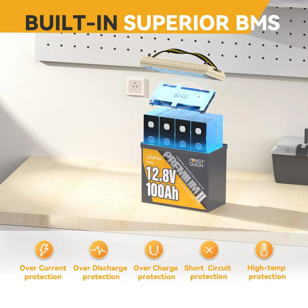 Power Queen 12V 100Ah Mini Lithium Battery - Power Queen US