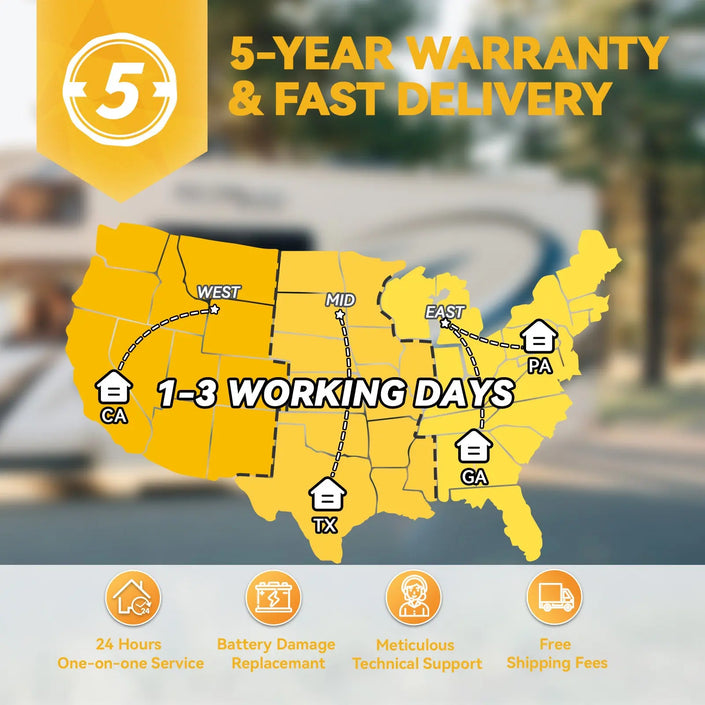 Power Queen 12V 100Ah Mini Lithium Battery - Power Queen US