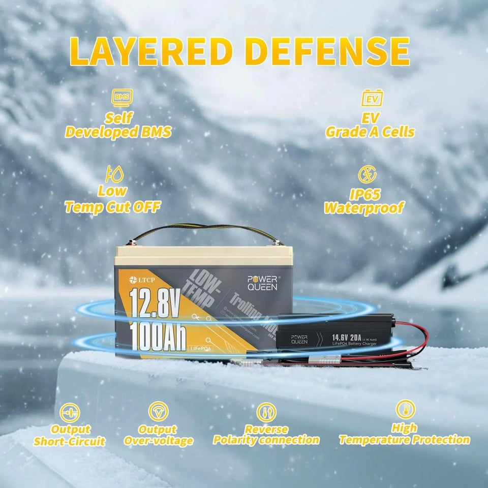 Power Queen 12V 20A Charger Kit With 12V 100Ah Low-Temp Deep Cycle Lit – Power Queen US