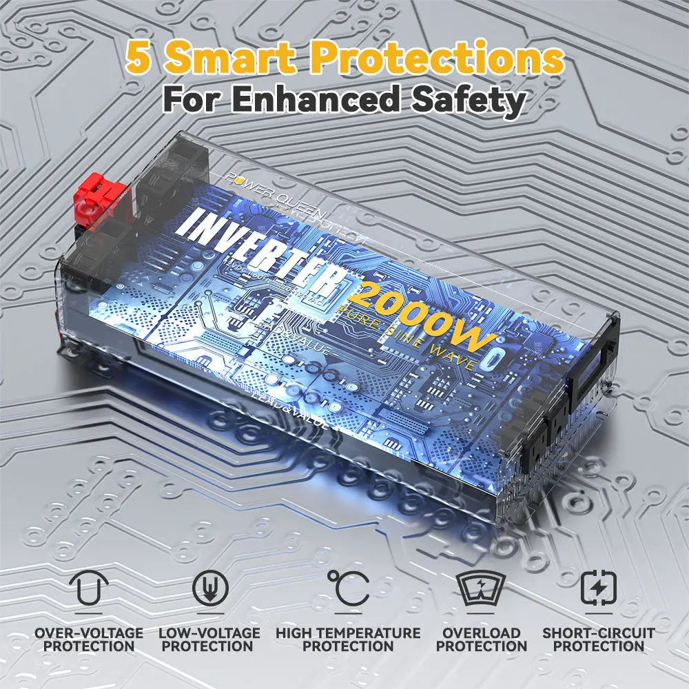 Power Queen 2000W Inverter 12V DC to AC Converter - Power Queen US